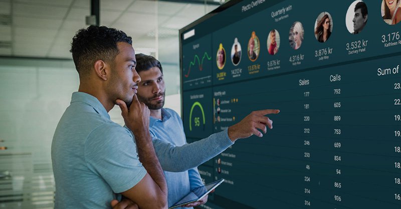 5 easy tricks to get started with your dashboard | Plecto