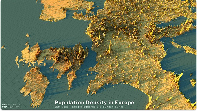 5 Examples of the Best Data Visualizations | Plecto